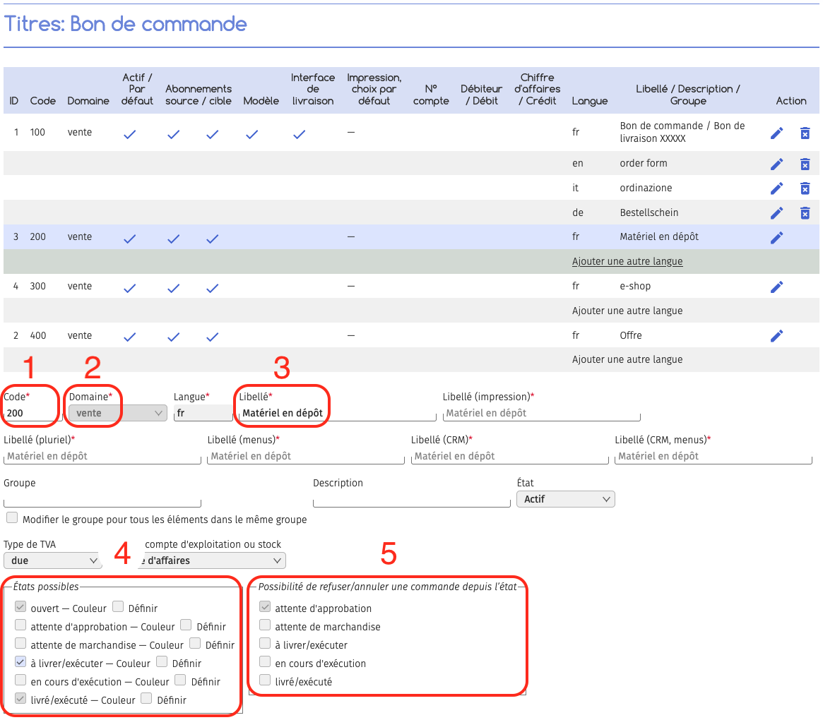 Gestion des titres | mcakalescience.com